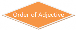 Urutan Penempatan Adjective (Order of Adjective)